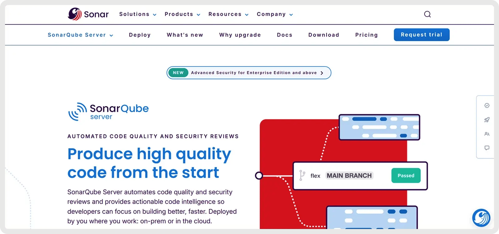 9 Best Python Code Checker Tools For Clean Code 2026 0673
